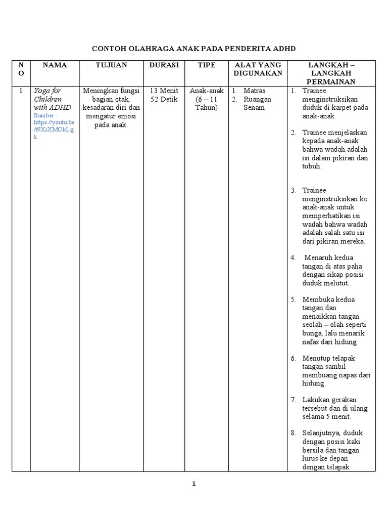 Contoh Olahraga Anak Penderita Adhd | PDF