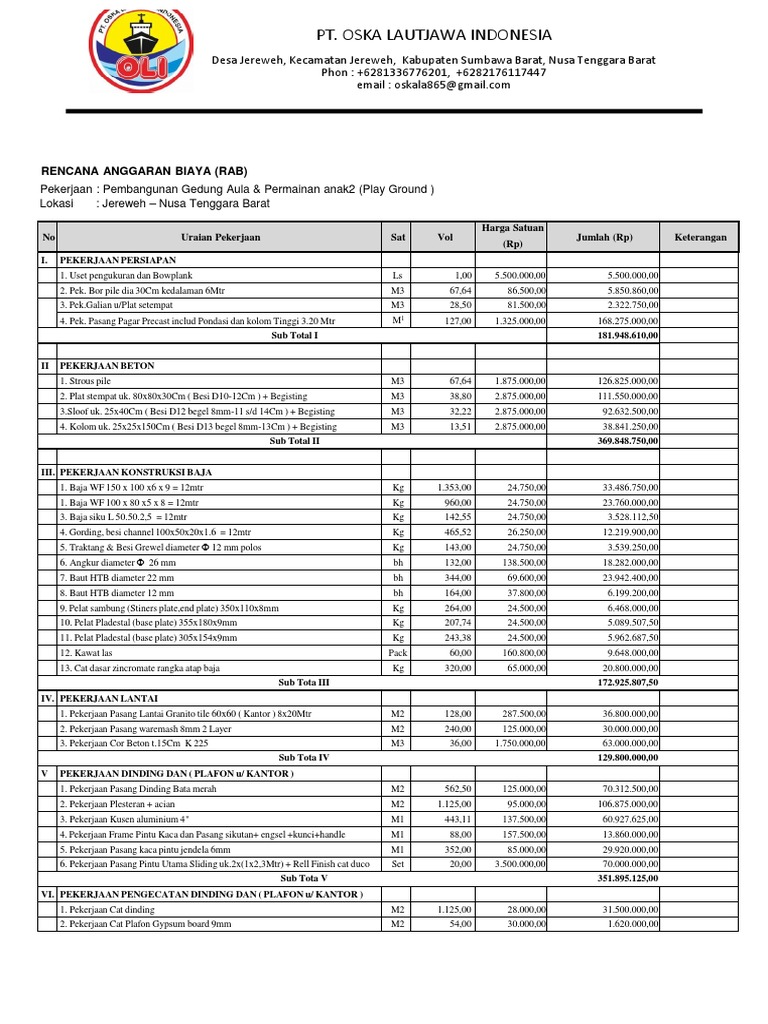 RAB Pembangunan Gedung Aula Jereweh | PDF