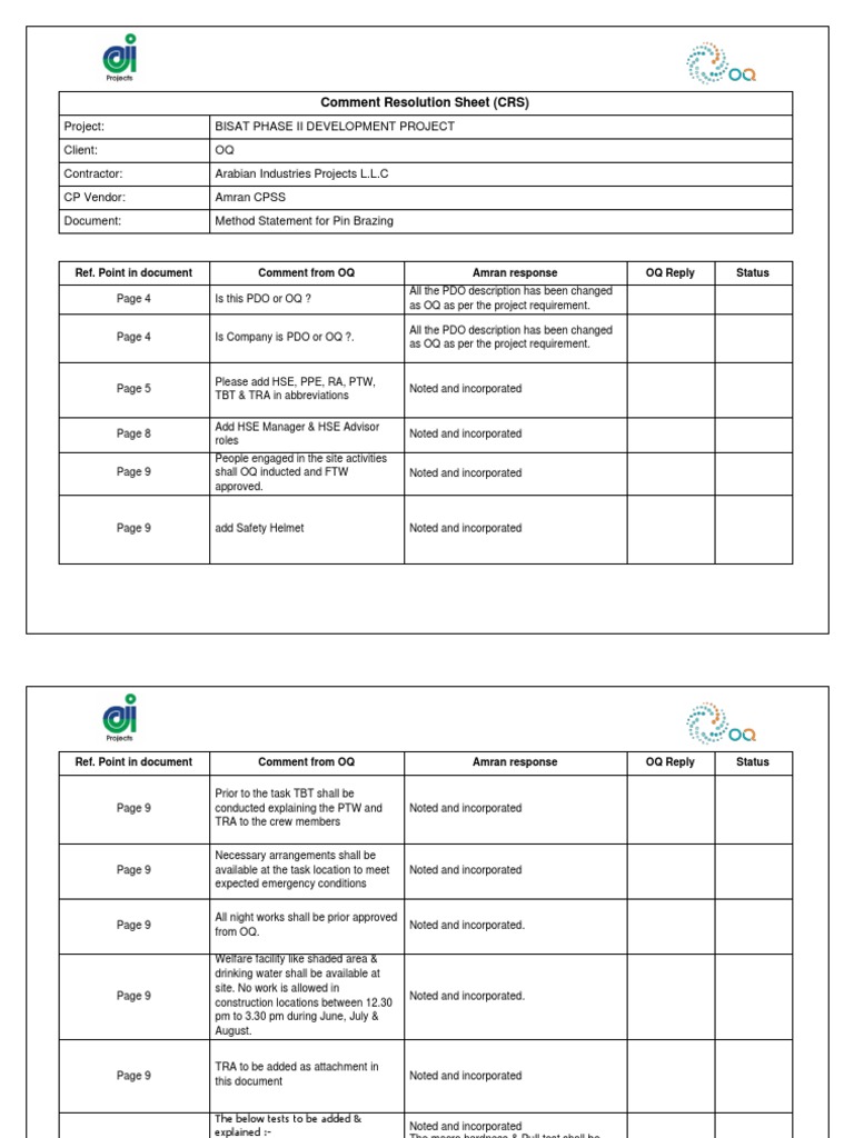 BST Gen Cns Mos Aip 10003 10003 00 Pin Brazing Method Statement ...