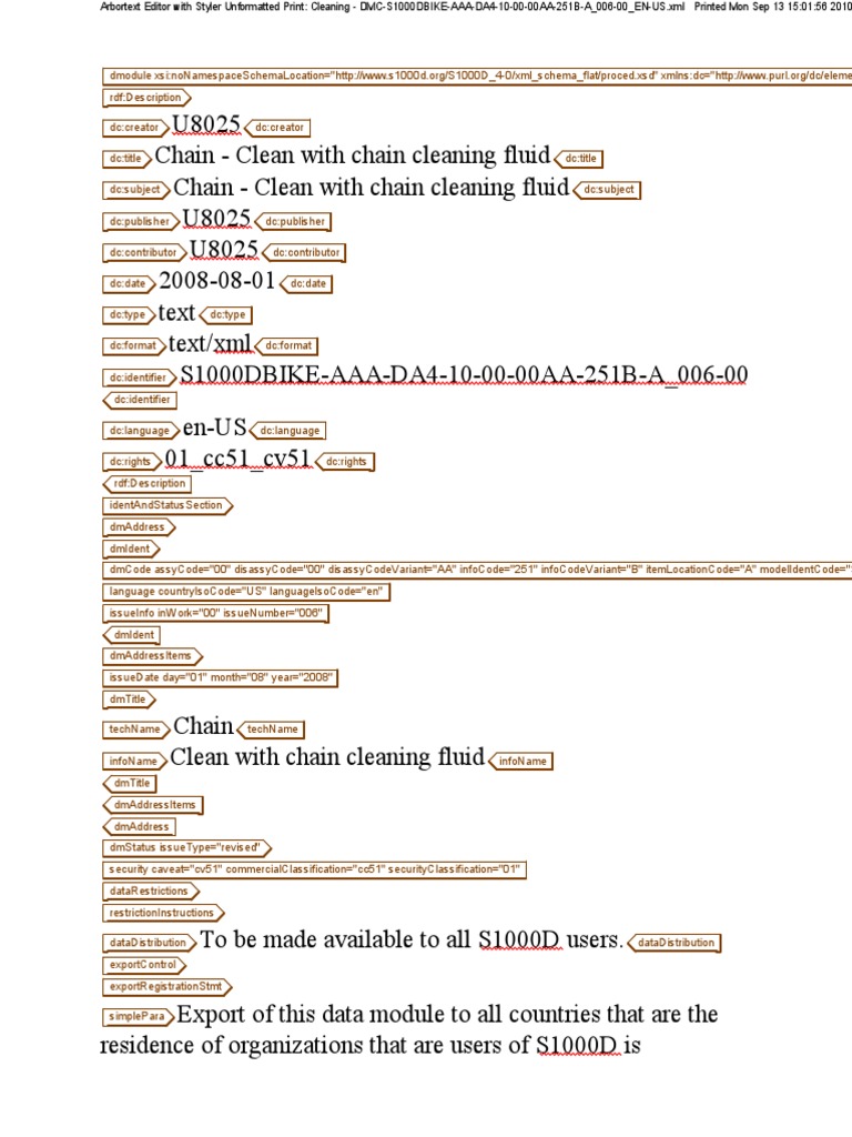 Cleaning - DMC-S1000DBIKE-AAA-DA4-10-00-00AA-251B-A - 006-00 - EN-US | PDF | Resource ...
