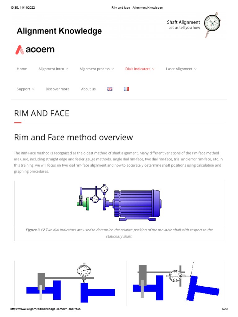 Rim And Face Alignment Knowledge Download Free Pdf Foot Unit