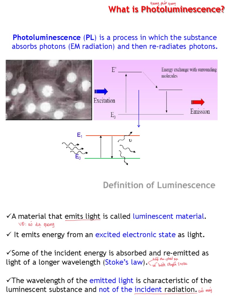 Photoluminescence | PDF | Fluorescence | Emission Spectrum