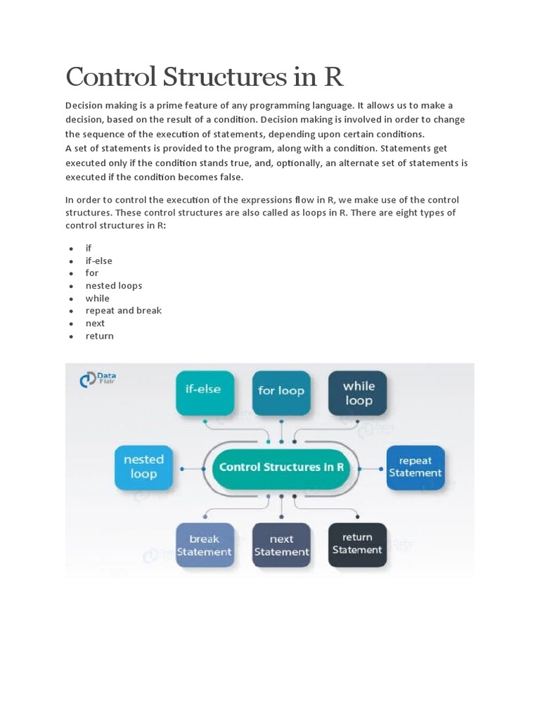 Control Structures In R Pdf Control Flow Boolean Data Type