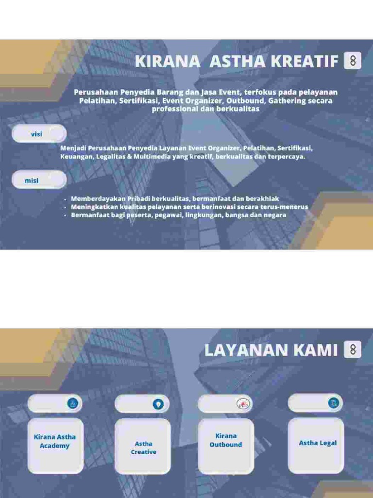 Company Profile Kirana Astha Kreatif_compressed (2)_11zon | PDF