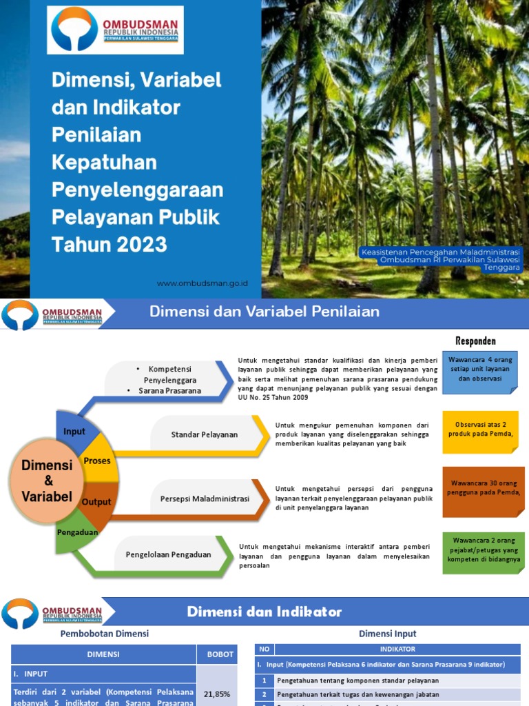 Ka. Cegah-Dimensi Variabel Dan Indikator Penilaian Kepatuhan Penyelenggaraan Pelayanan Publik ...