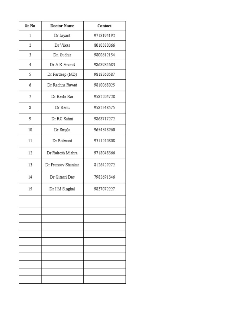 Doctor Contact List and Pickup Details | PDF