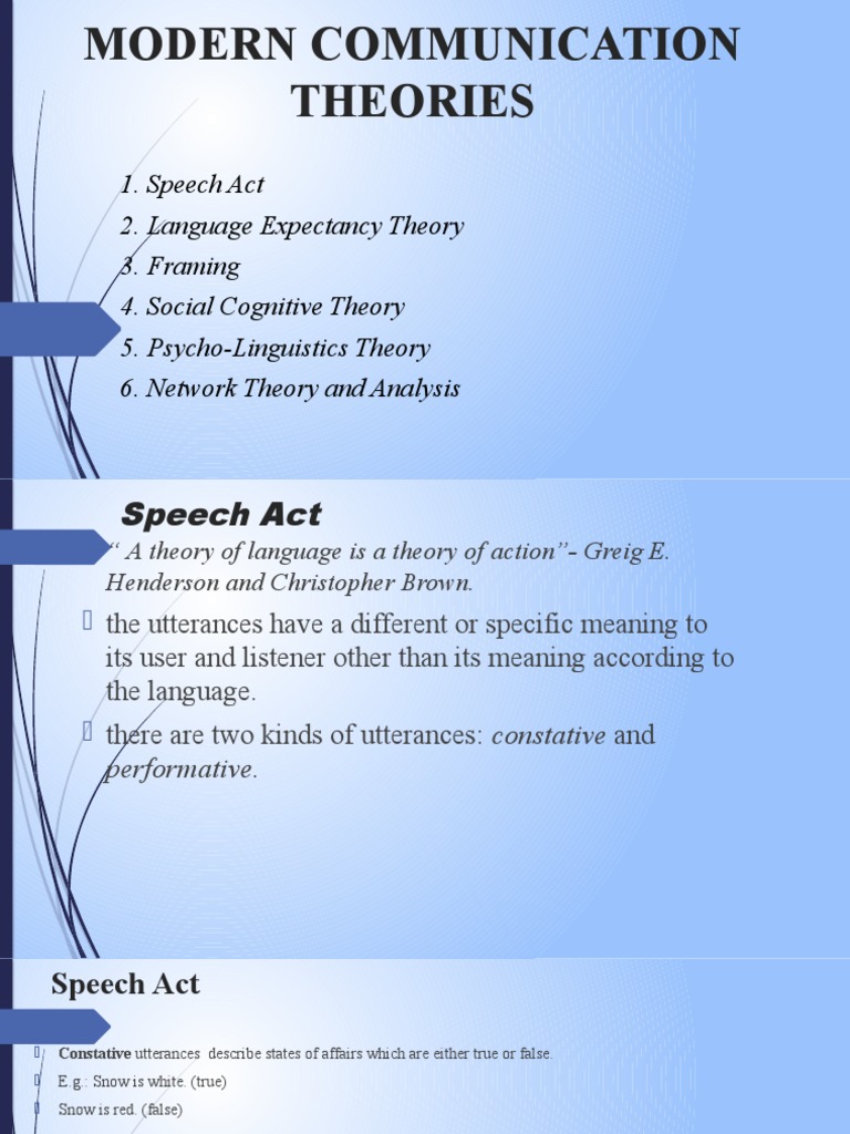 L2 Modern Communication Theories1 | PDF | Behavior | Communication