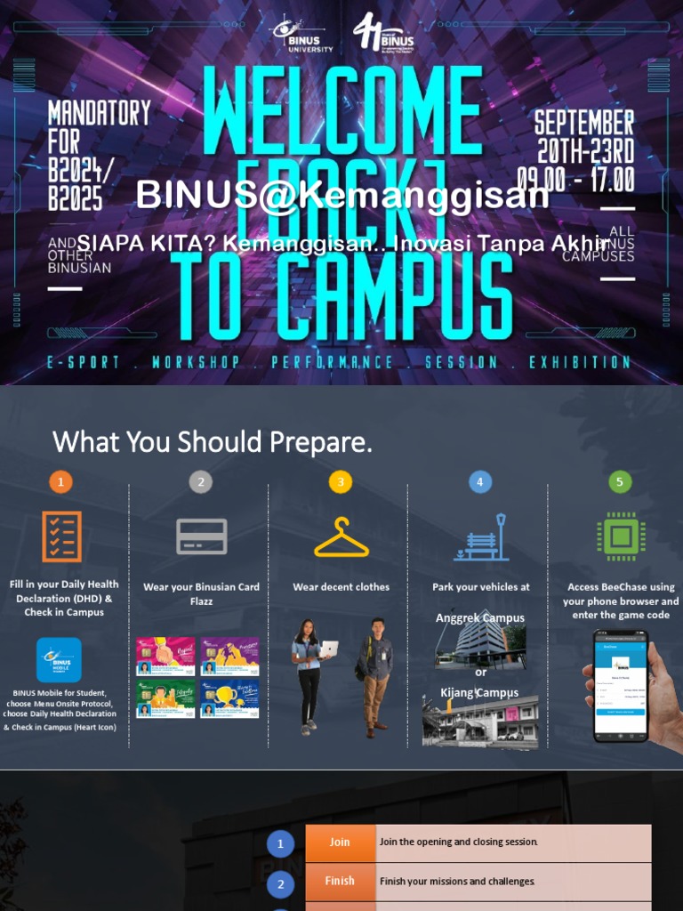 Materi Briefing Mahasiswa - Welcome Back To Campus Binus@Kemanggisan | PDF | Computing