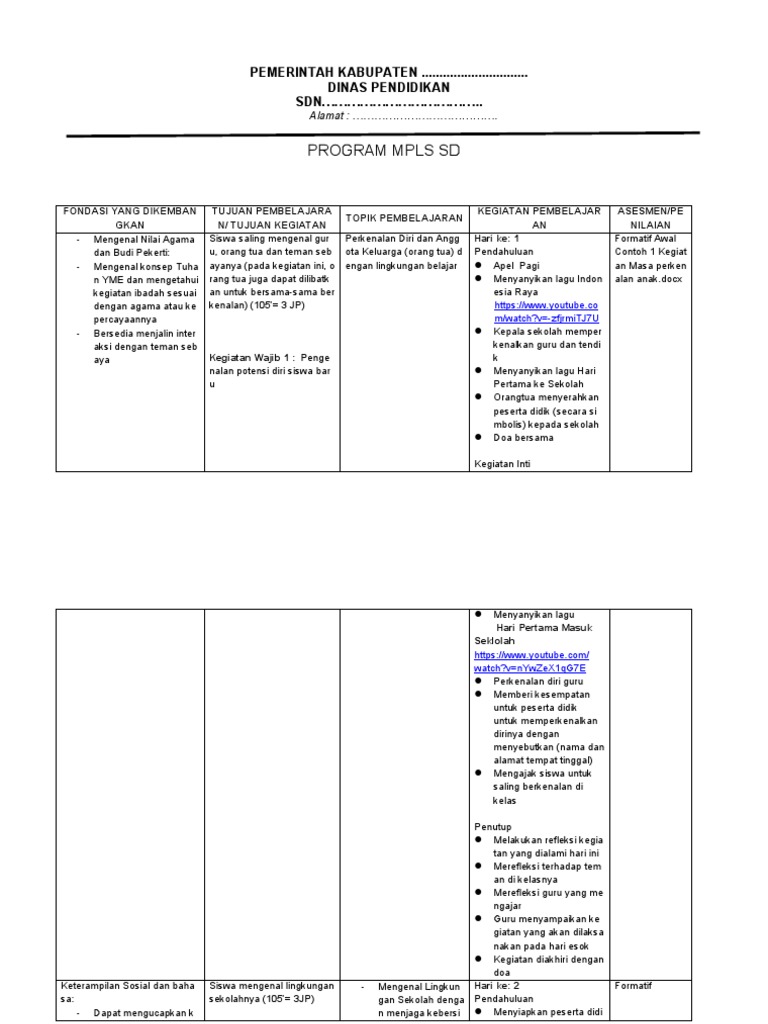 Contoh Lampiran Program Mpls SD | PDF