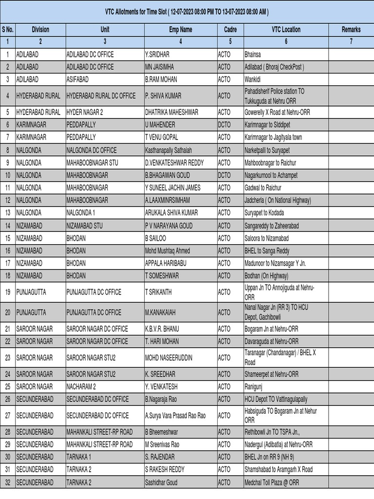 Shine India April 2023 ENGLISH | PDF