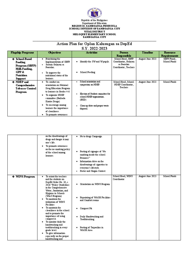 Action Plan For Oplan Kalusugan Sa DepEd | PDF | Hand Washing | Hygiene