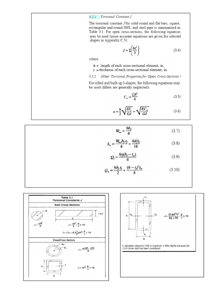 Chart of Steel Structure | PDF