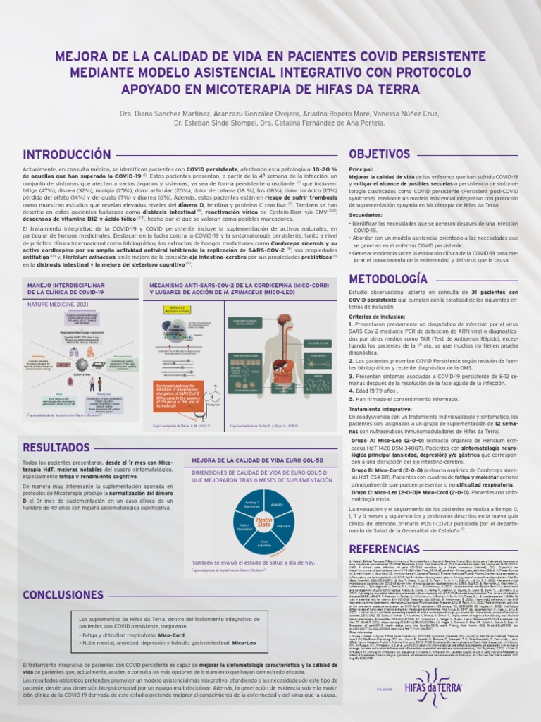 ES - Póster POST COVID 1122 - v1 | PDF | Virus | Medicina