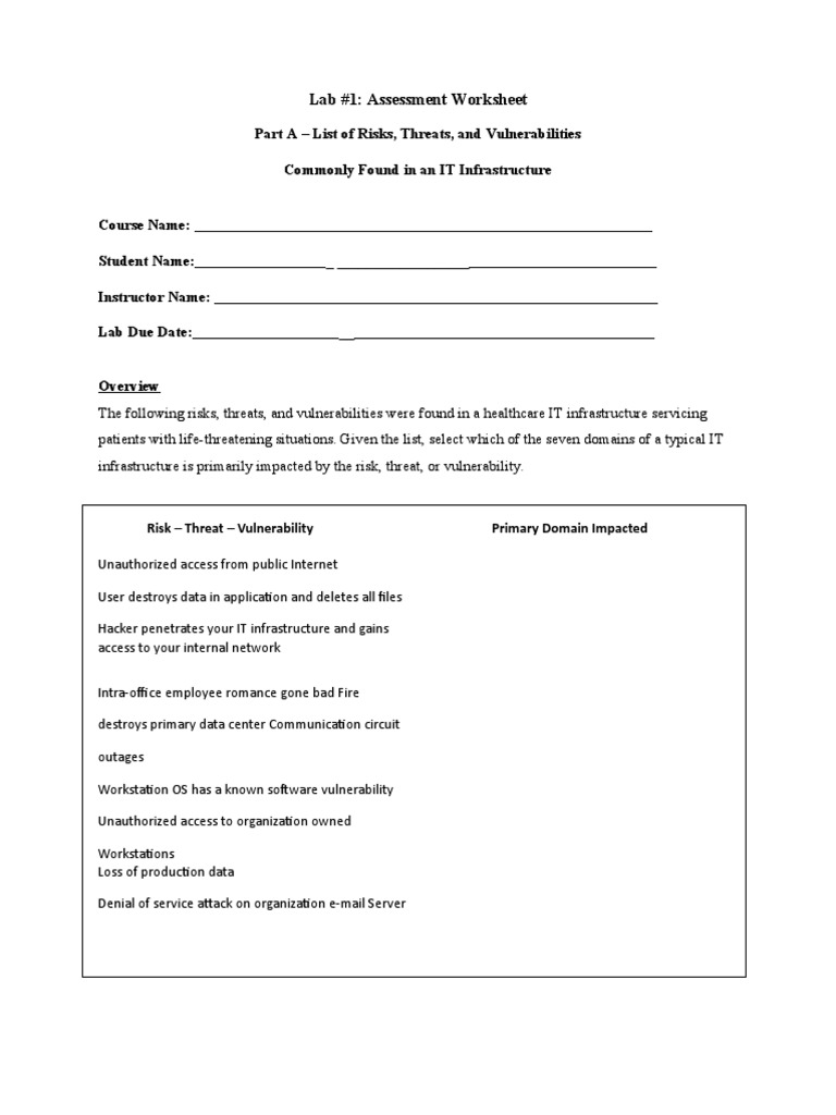 Lab 1 | PDF | Vulnerability (Computing) | Computer Security