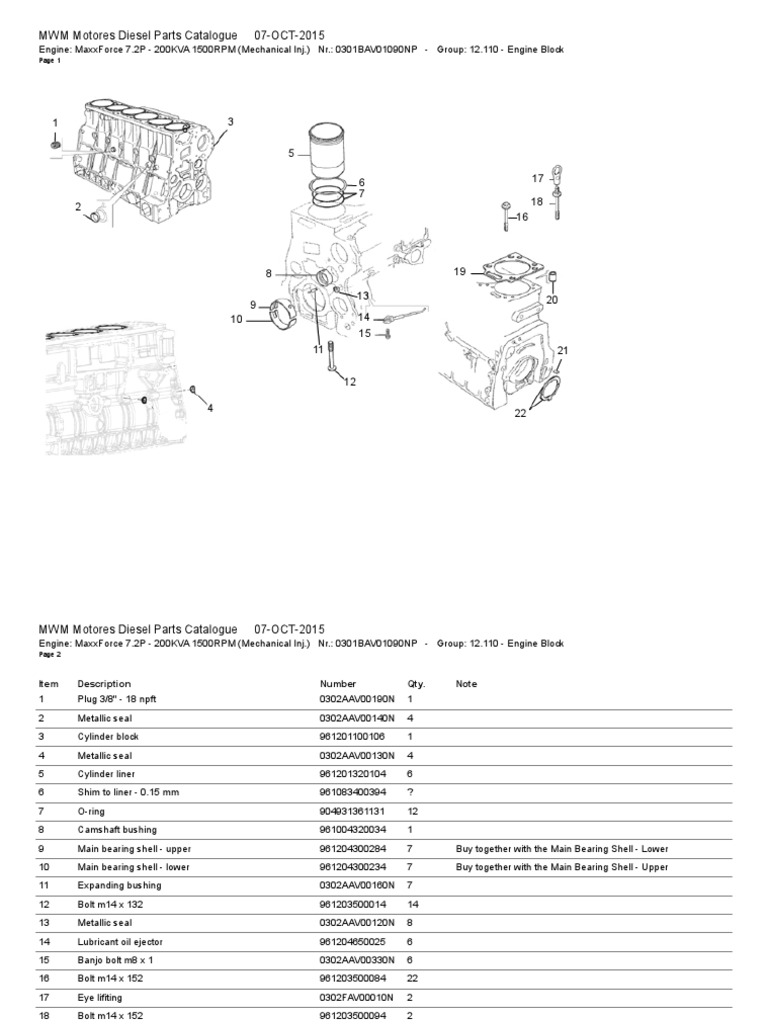 MF 200 Mekanik | PDF | Piston | Diesel Engine