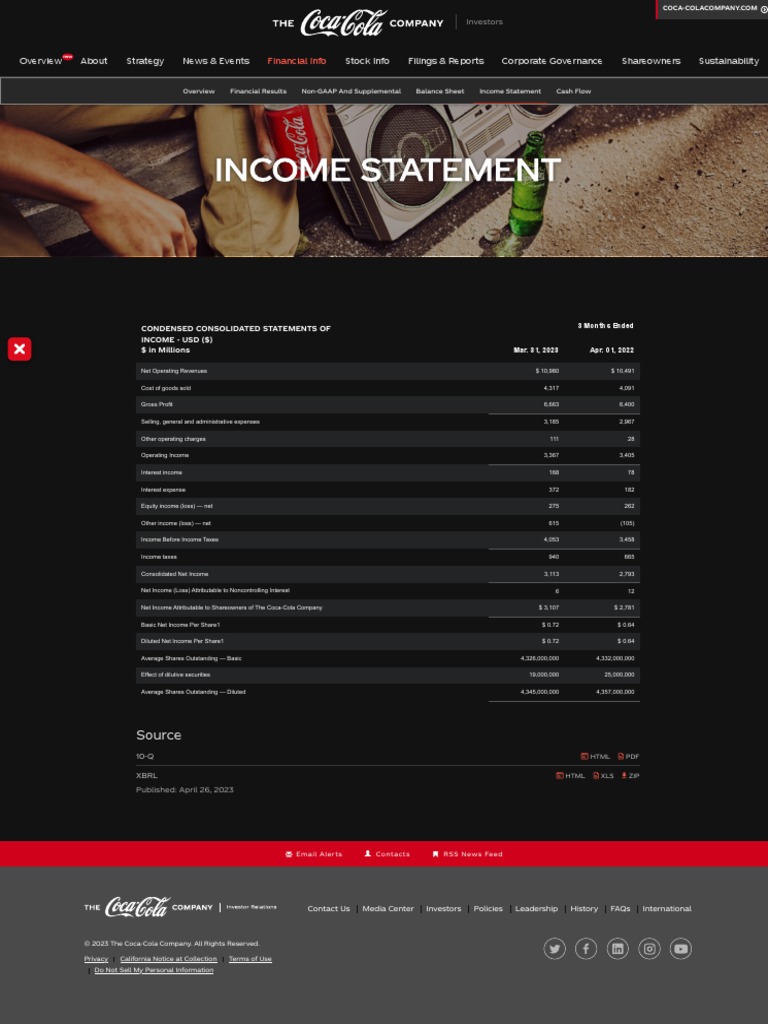 Coca-Cola 2023 Income Statement Summary | PDF | Income Statement | Income