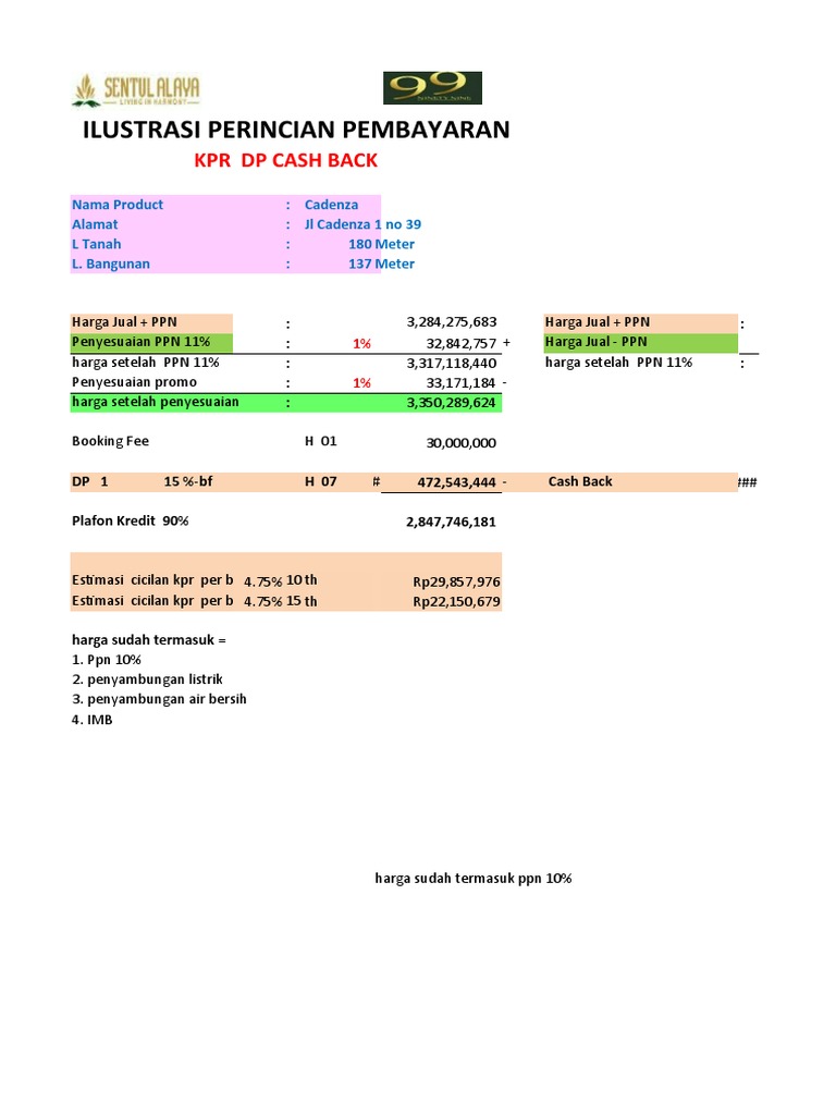 Perhitungan Cadenza | PDF