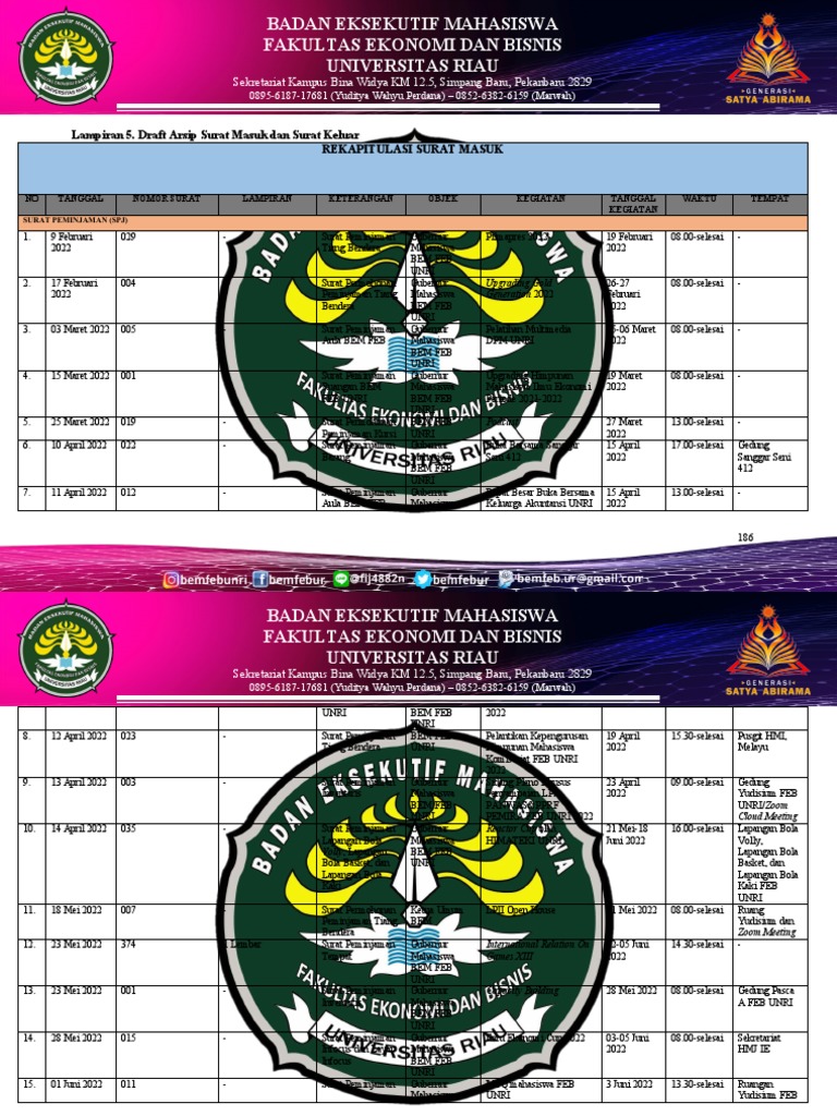 SKSM LPJ Musma | PDF