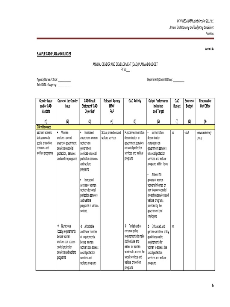 JC 2012 01 Gad Plan Budget Ar Preparation MCW 16 19 | PDF | Social ...