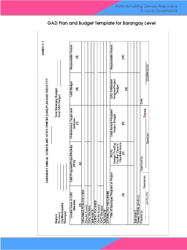 Brgy GAD Plan and Budget Template | PDF