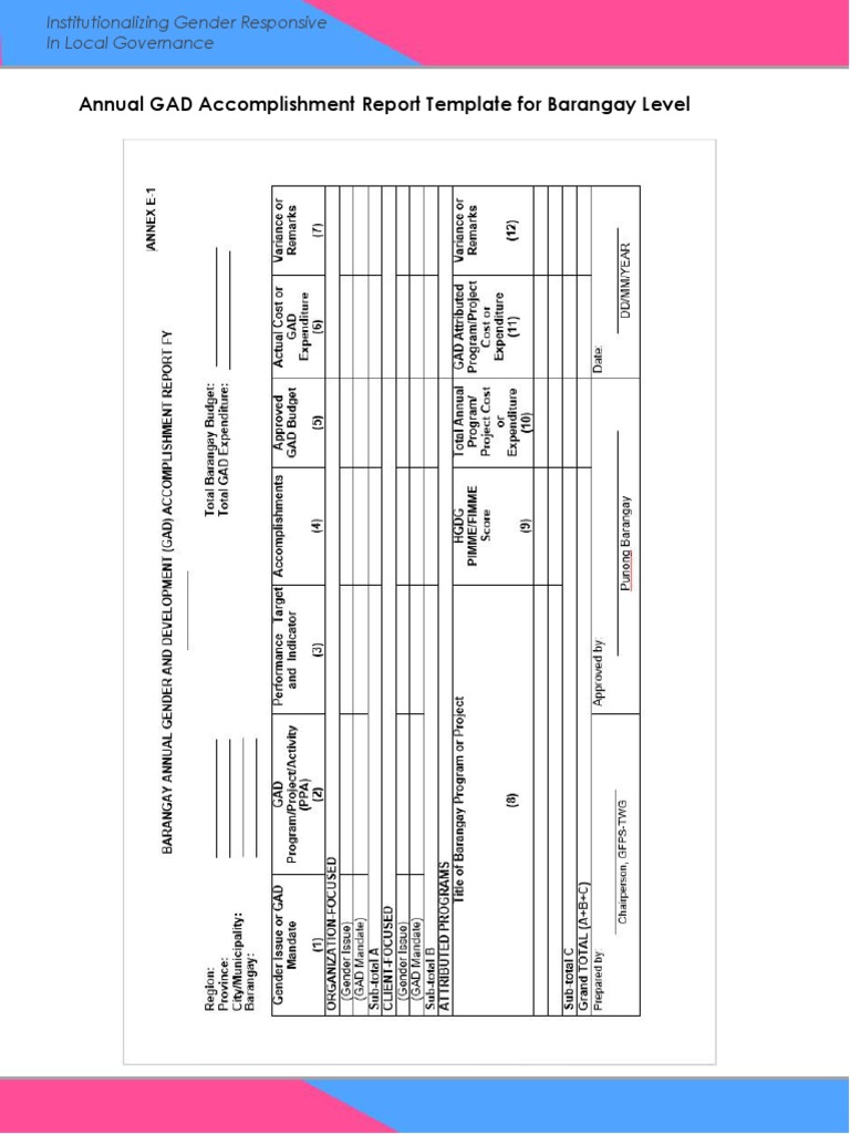 Brgy GAD Accomplishment Report Template | PDF