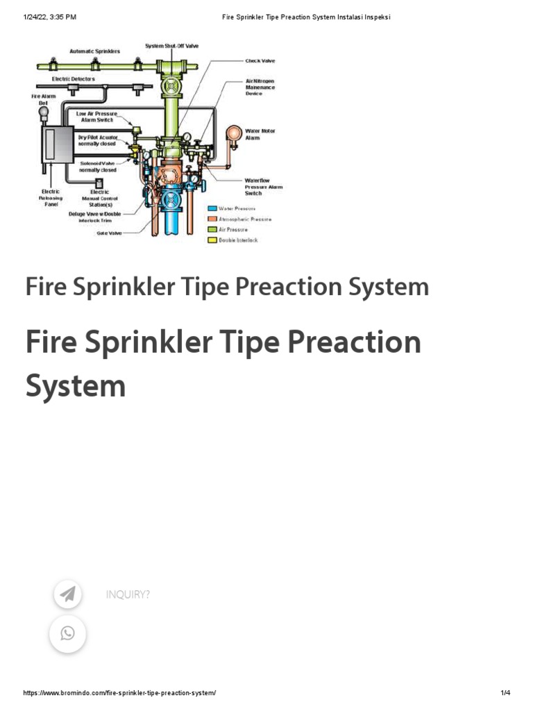 Fire Sprinkler Tipe Preaction System Instalasi Inspeksi Pdf