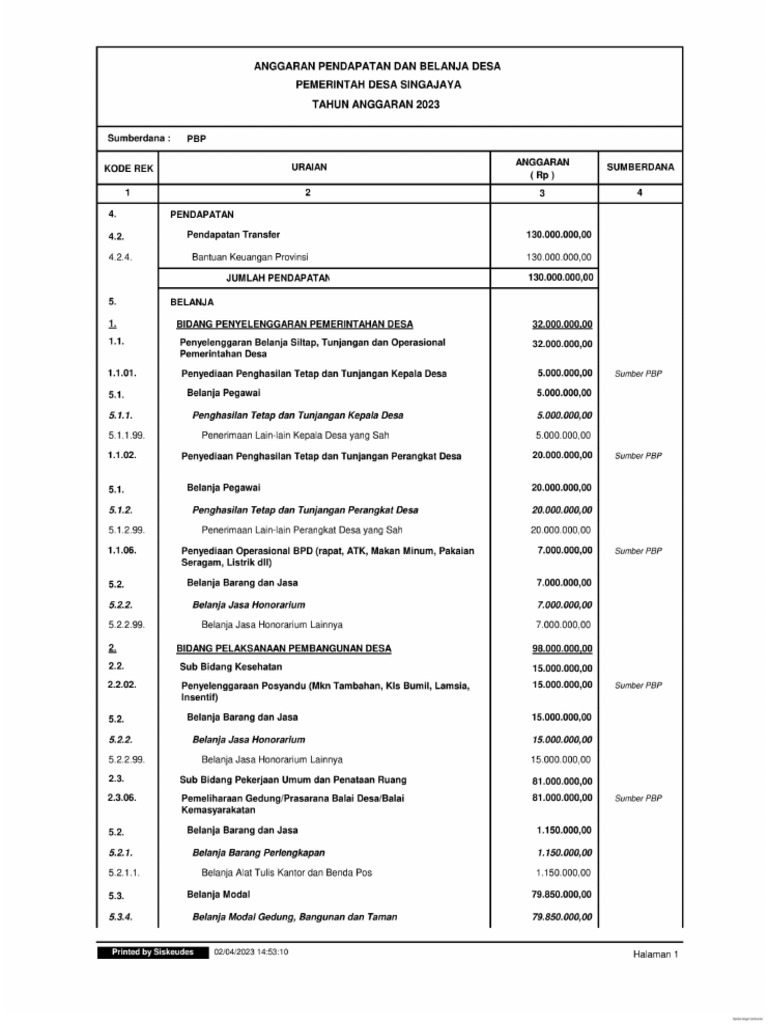 PBP IP 1B 2023 | PDF