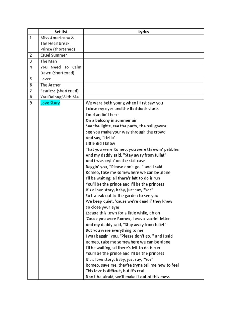 Eras Tour Setlist | PDF | Taylor Swift