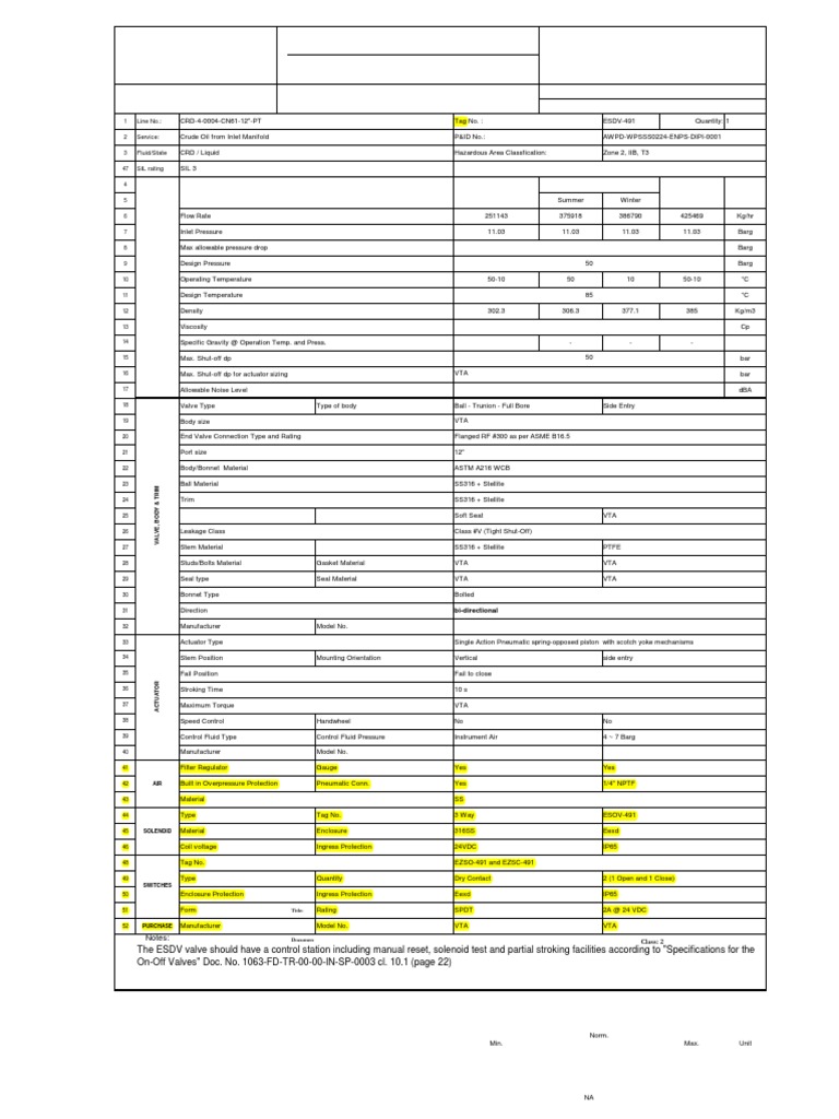 Data Sheet | PDF | Valve | Chemical Engineering