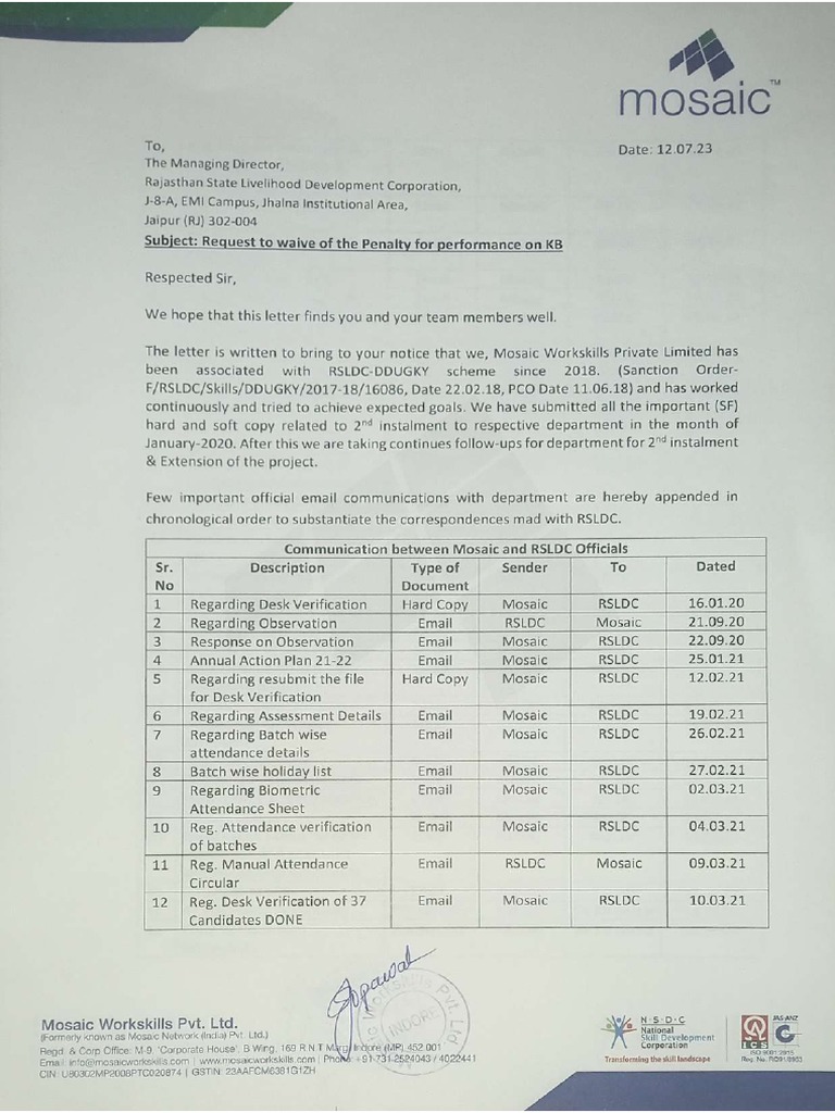 Letter To MD RSLDC Dated | PDF