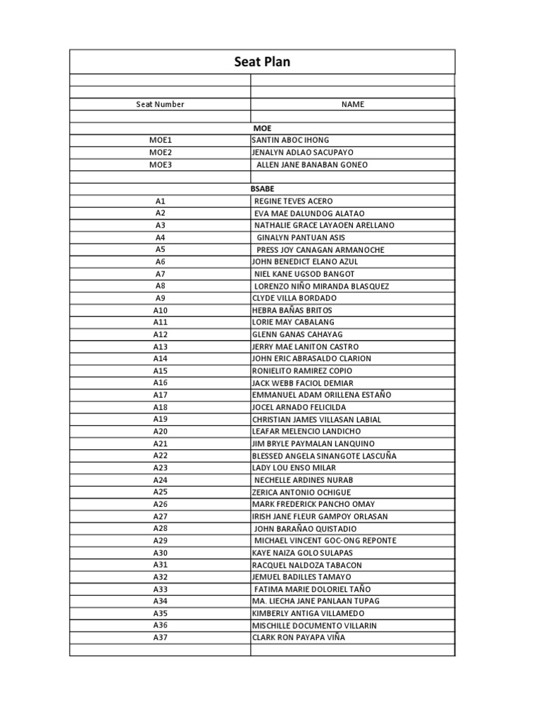 Seat Plan | PDF | Computer Standards