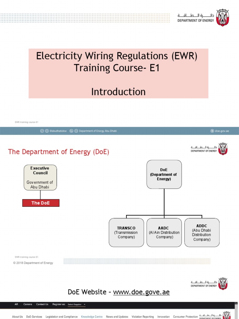 Chapter 0 - Introduction (2020 Edition) | PDF | Electrical Equipment | Power (Physics)