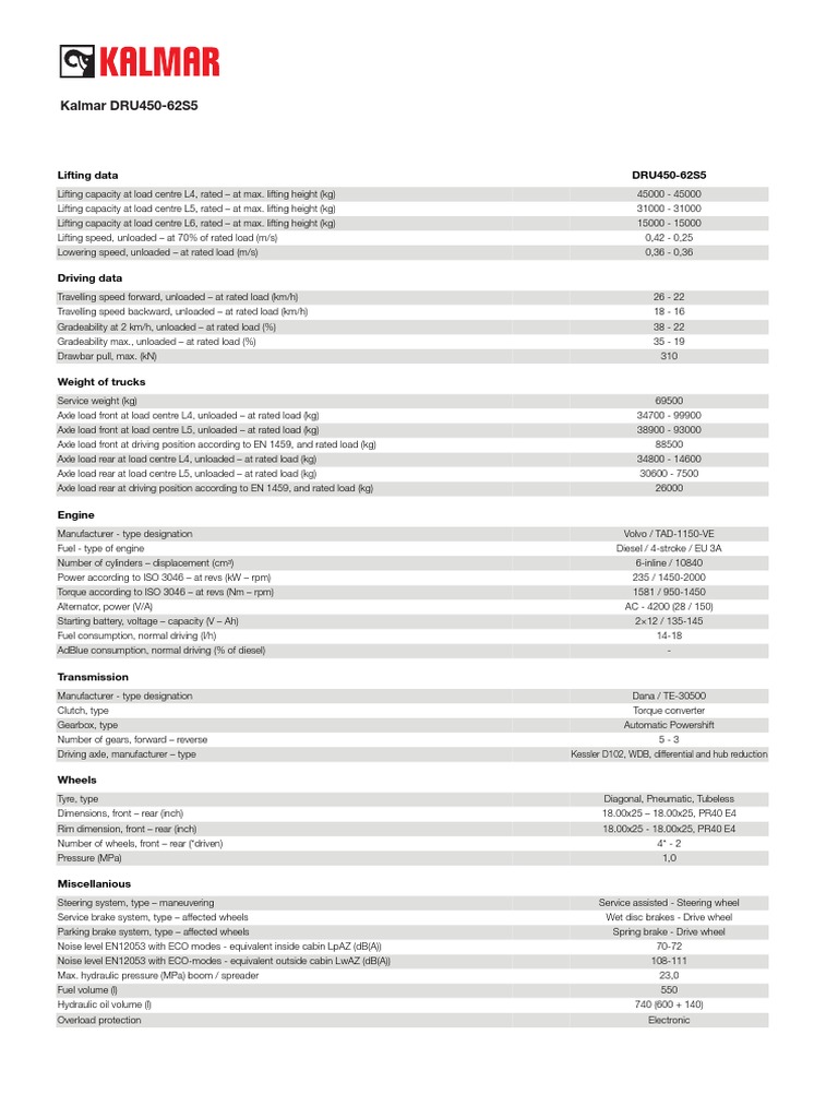 Kalmar | PDF | Axle | Automatic Transmission