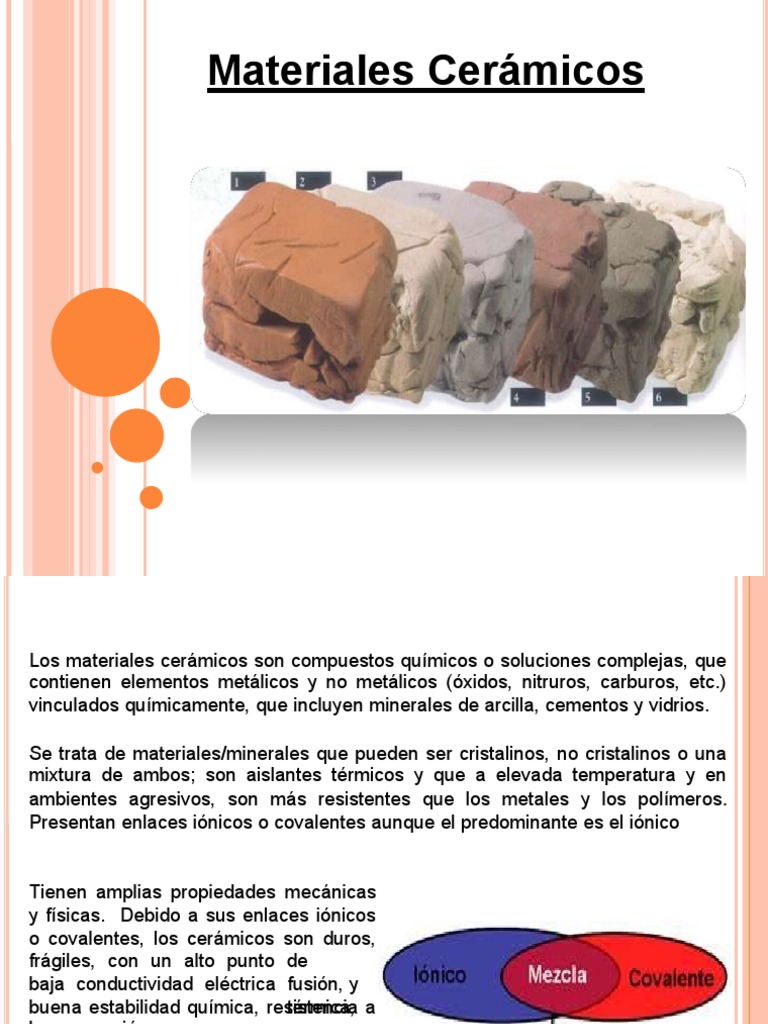 Materiales Ceramicos | PDF | Cerámica | Ciencia de los Materiales
