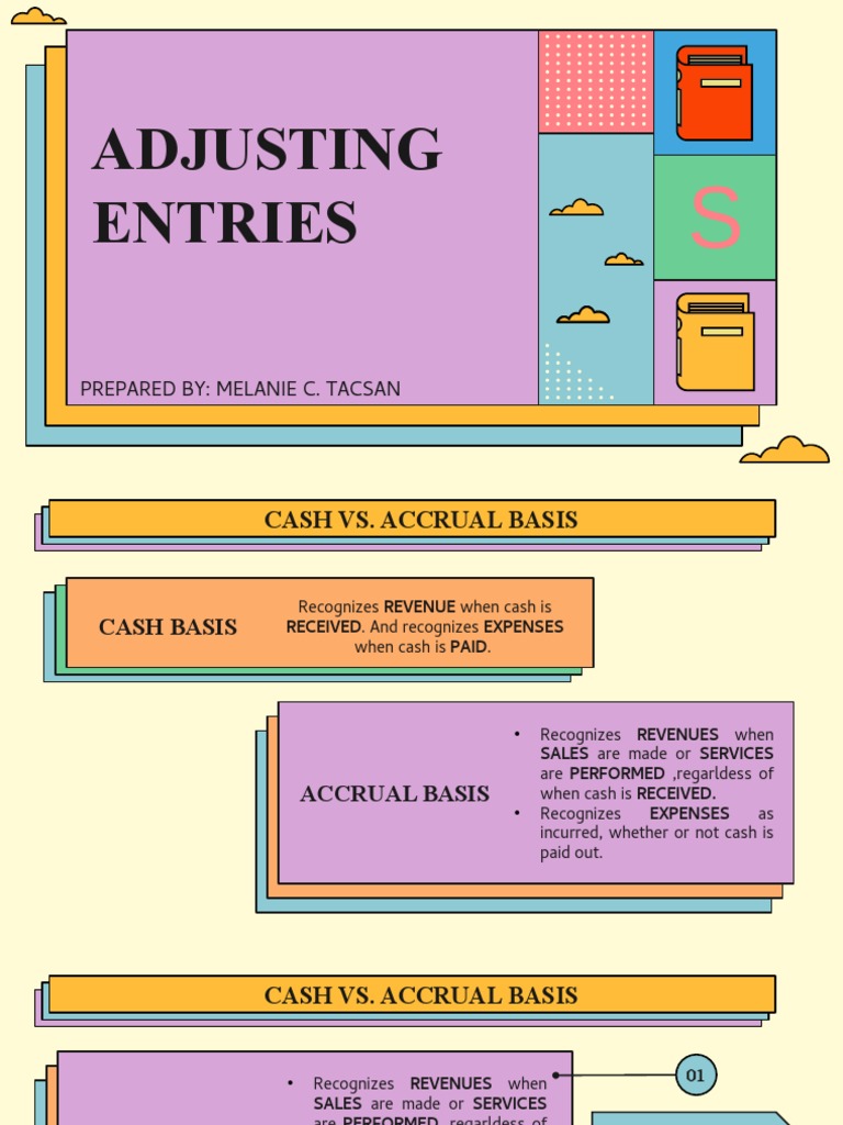 ADJUSTING ENTRIES-ppt Tacsan | PDF | Deferral | Accrual