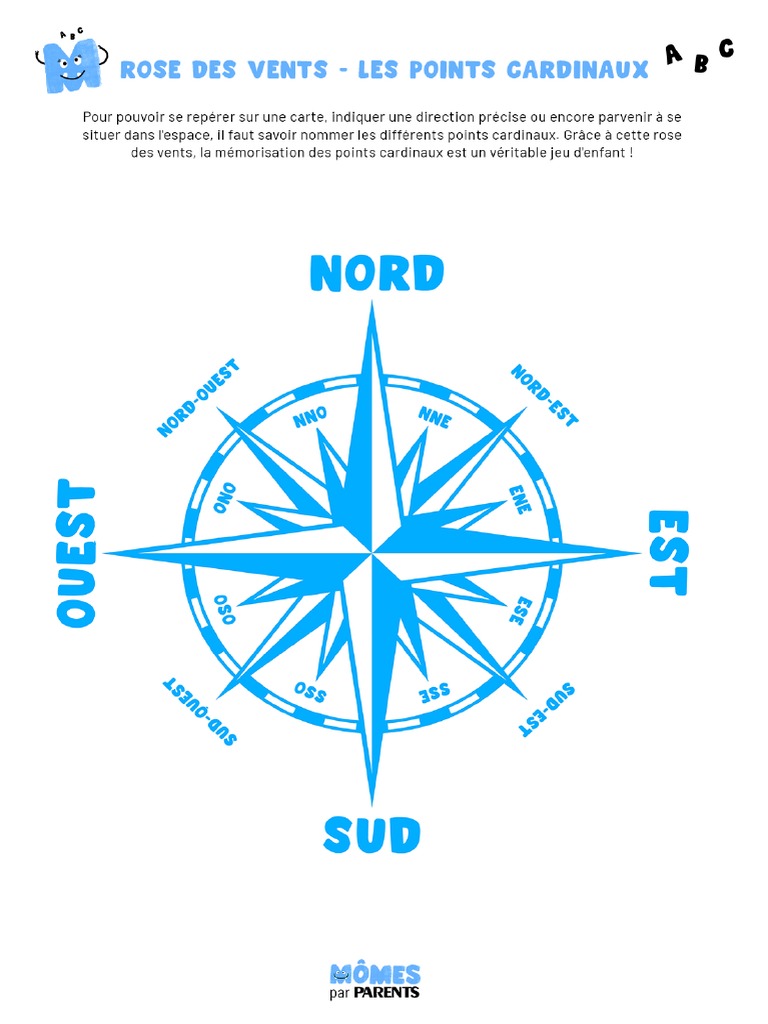 rose_des_vents_-_points_cardinaux | PDF