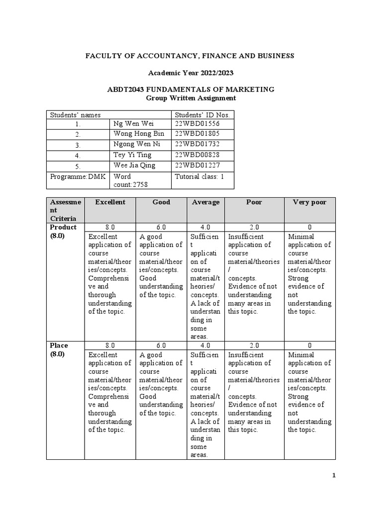 Marketing Group Assignment | PDF | Retail | Pricing