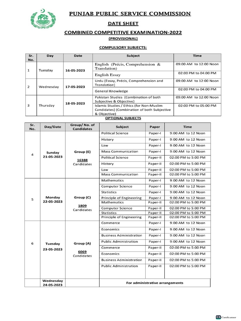 Date Sheet Pms 2022 | PDF