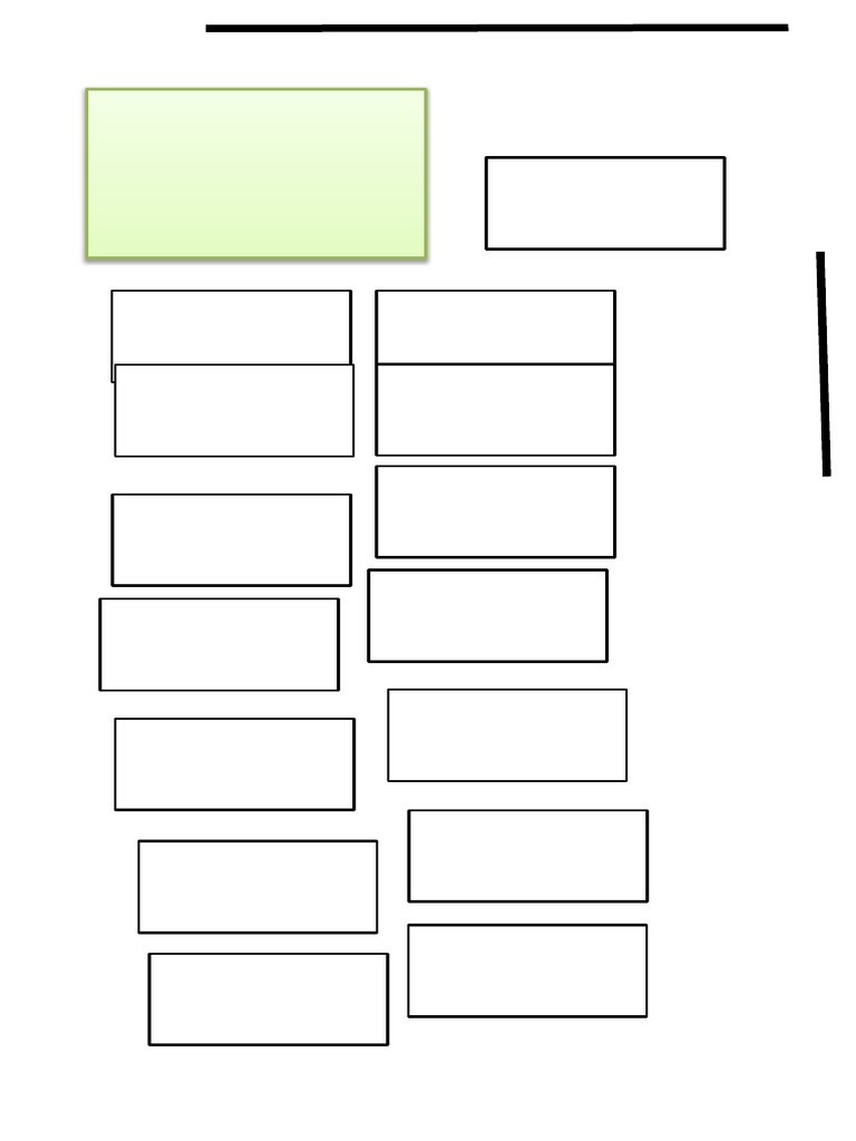 Dena Kelas X Iis 3 | PDF