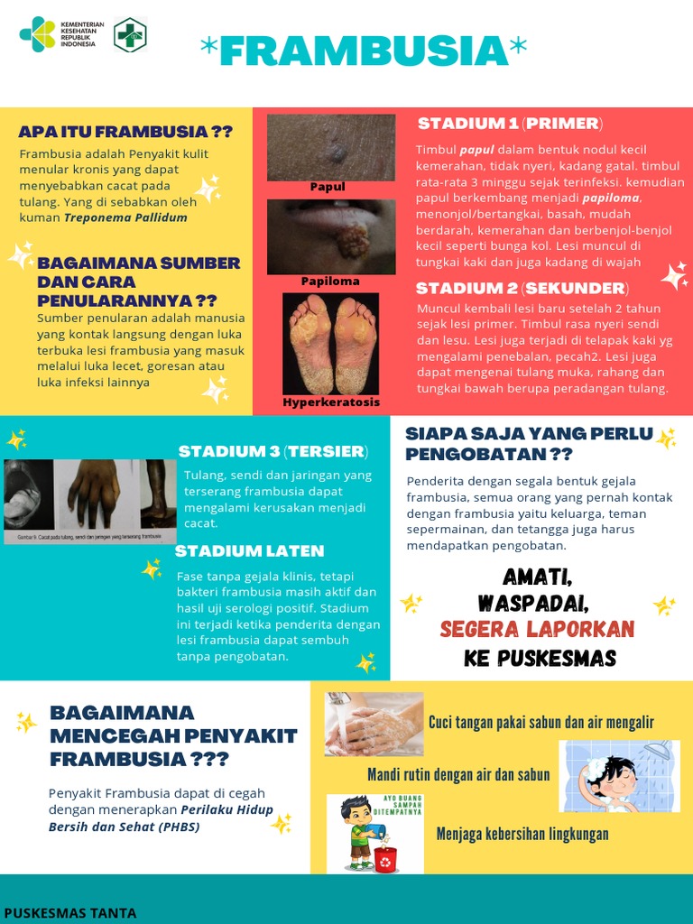 Leaflet Frambusia | PDF