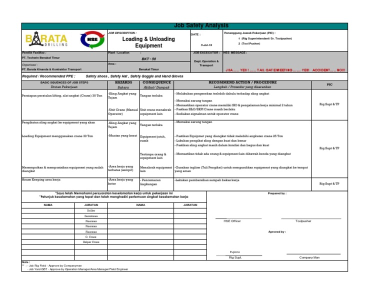 Loading & Unloading Equipment | PDF