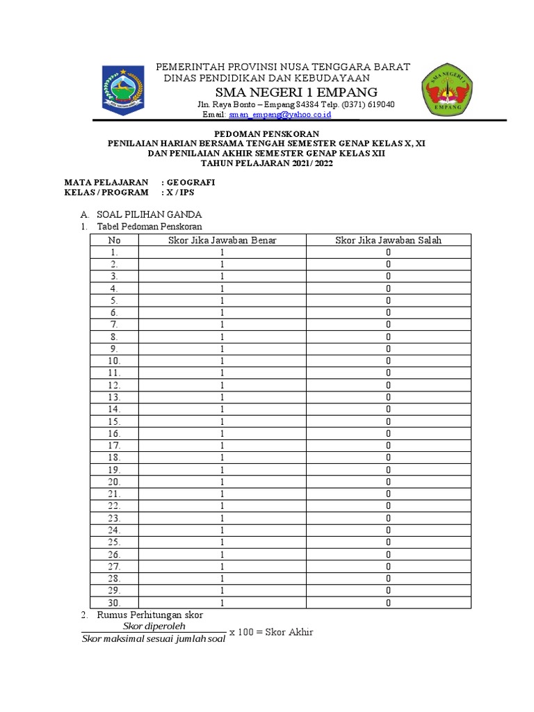 Format Pedoman Penskoran | PDF