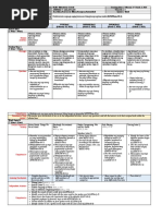 Kinder DLL - Quarter 4. Week 1.matatag Curriculum | PDF