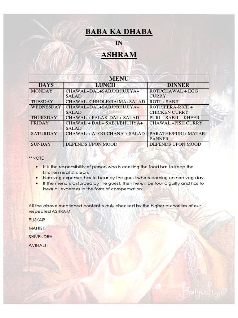 Baba Ka Dhaba | PDF