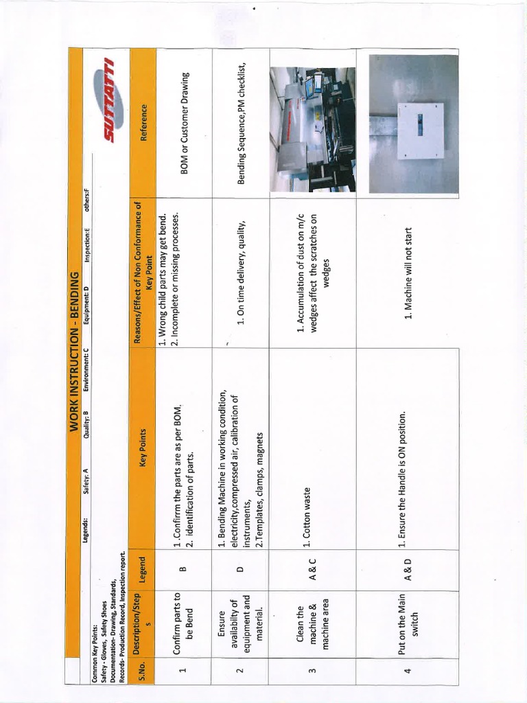Bending Workinstruction | PDF