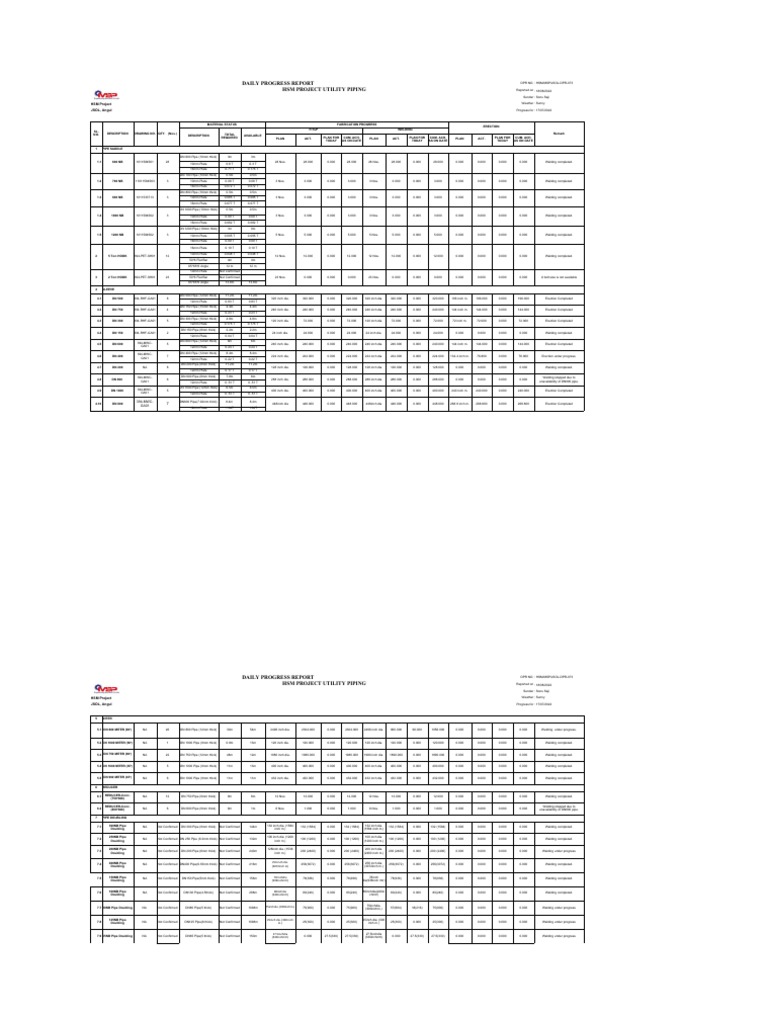 Daily Progress Report HSM Project Utility Piping | PDF | Pipe (Fluid ...
