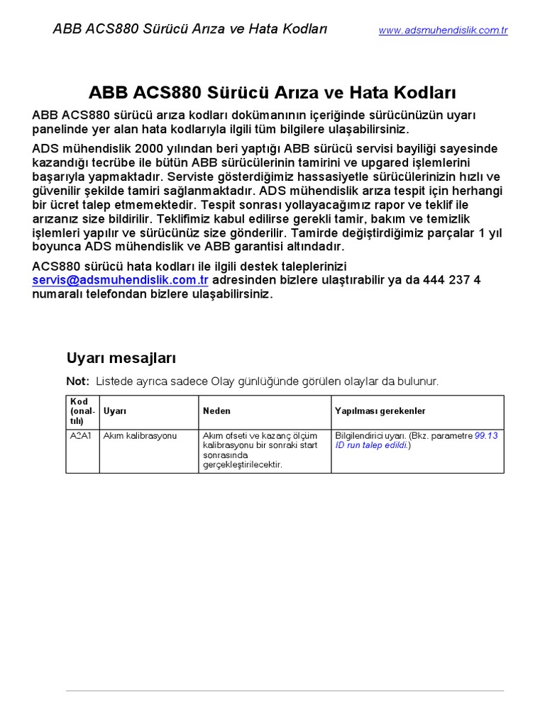 Abb Acs880 Surucu Ariza Ve Hata Kodlari Abb Surucu Servisi | PDF