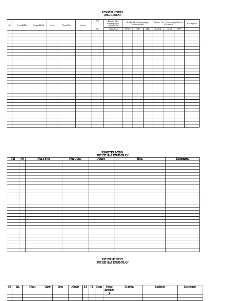 Register Sdidtk | PDF