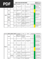 RASIC Chart Sample | PDF