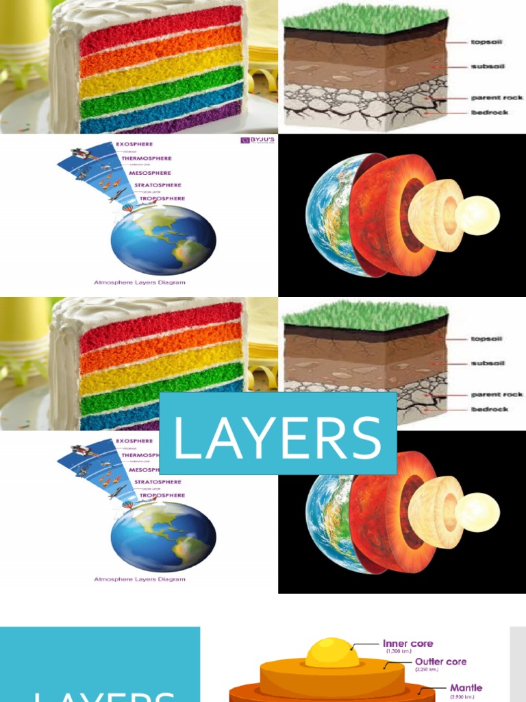 Layers of The Earth | Download Free PDF | Earth | Planetary Core